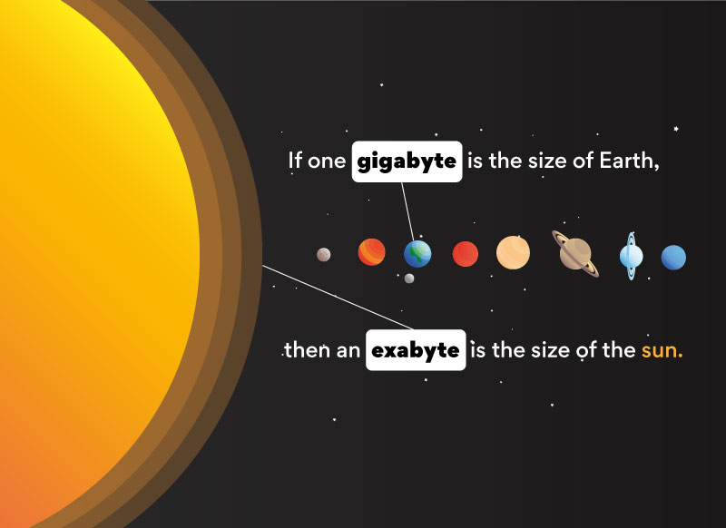 Big Data and Banks: Does it Work? | Profit Insight